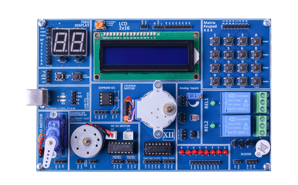 Development UC Board: ConeXion X2I - Smart EGAT