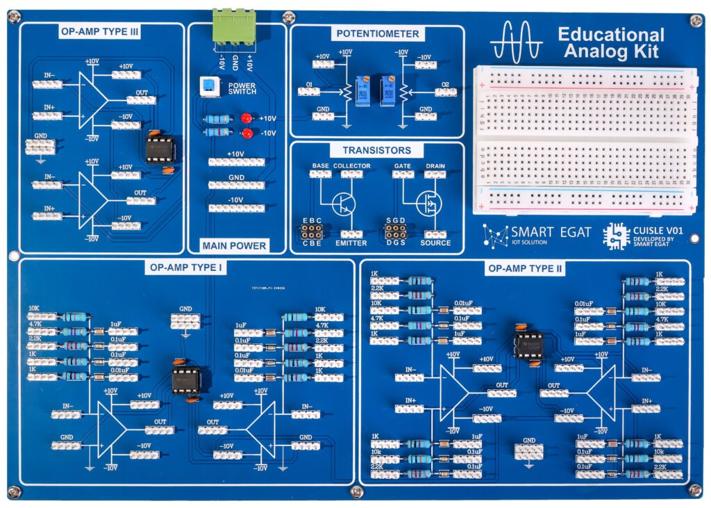 Analog Kit: Cuisle V-01 - Smart EGAT